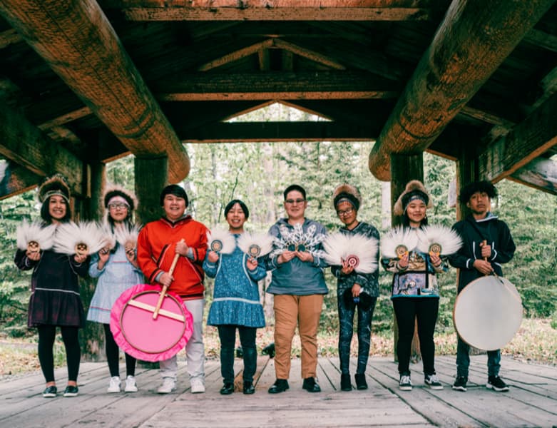 ANHC | Plan Your Visit to the Alaska Native Heritage Center